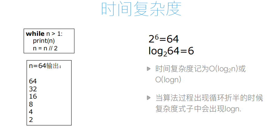 python算法和数据结构 - py菜鸟 - 博客园