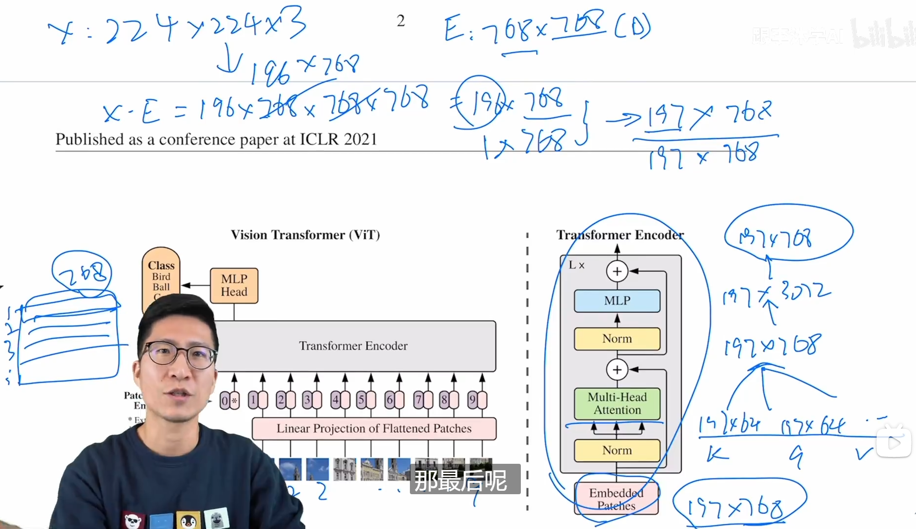 VIT - coline - 博客园