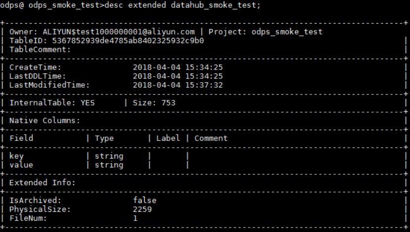 ODPS客户端工具odpscmd使用说明 - 业余砖家 - 博客园