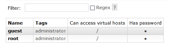 Springboot 远程连接 Rabbitmq 报错 解决 Durtime 博客园