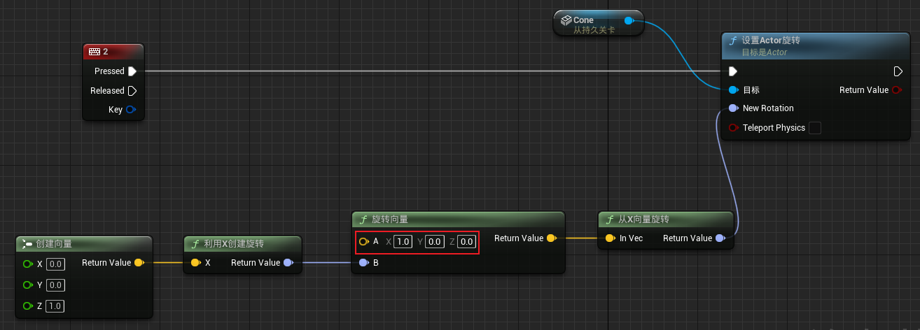 UE4 UE5 虚幻引擎 【利用X创建旋转】 详解 - UE4_UE5_Academic - 博客园