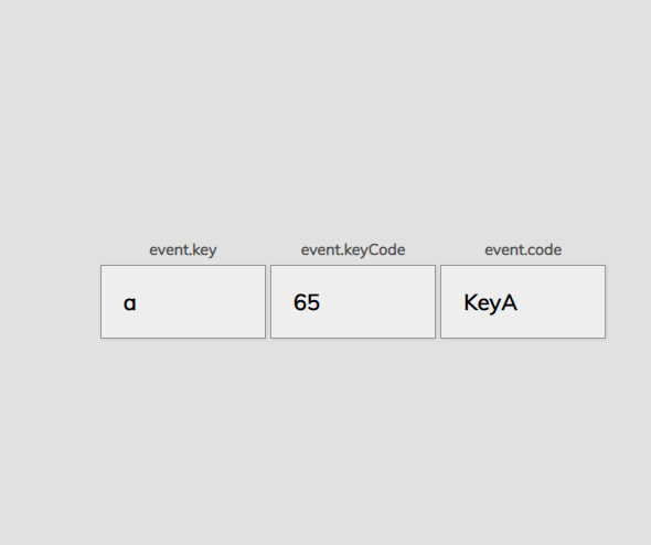 11 Event Keycodes 漫漫长路 博客园