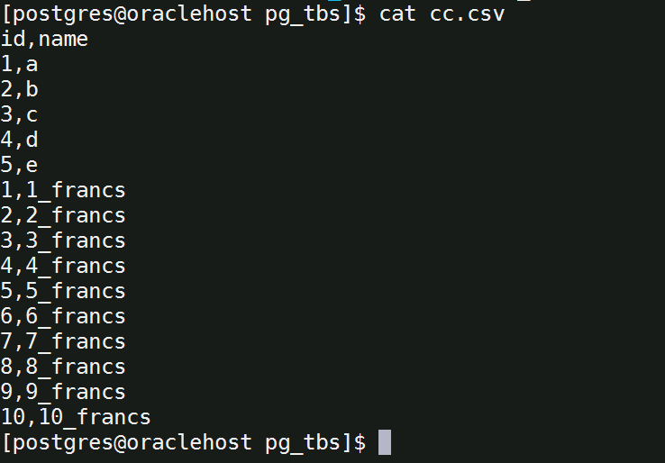 Postgresql Copy copy 