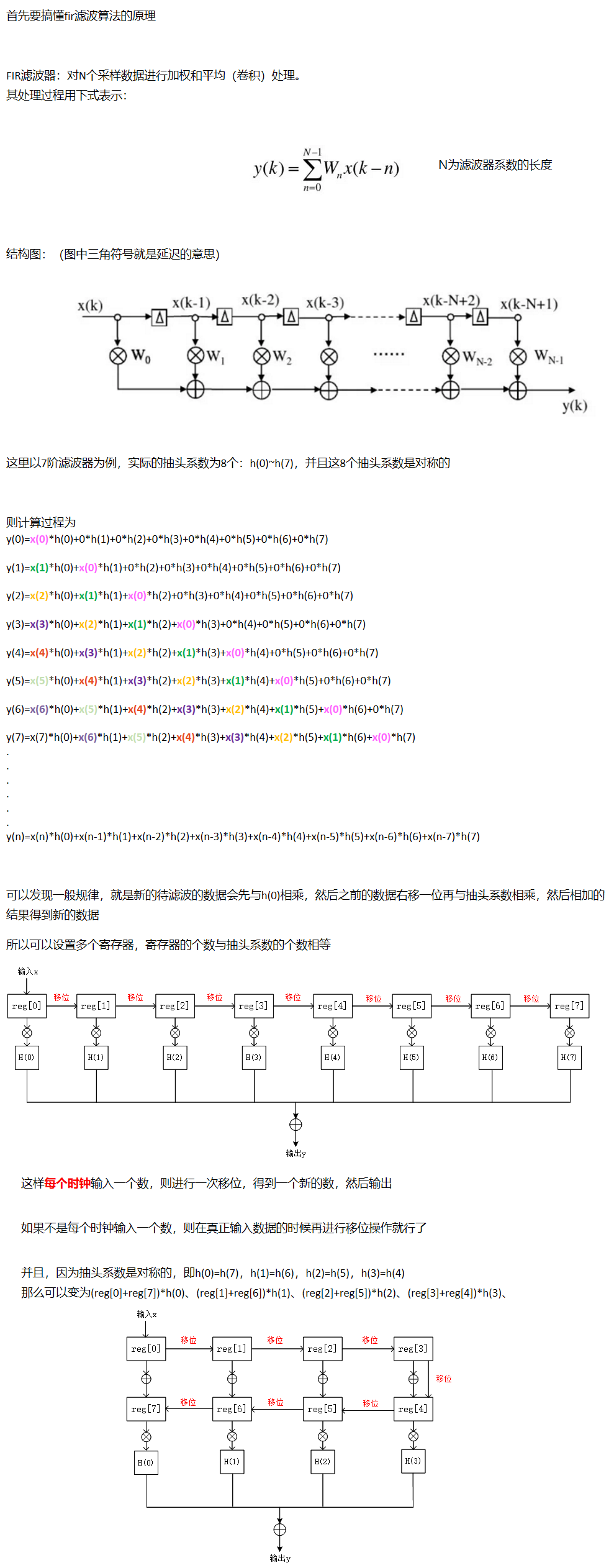 基于fpga的fir滤波器设计 橘子哥哥hym 博客园 
