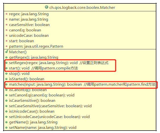 Logback之re Boolex包 三金先生 博客园