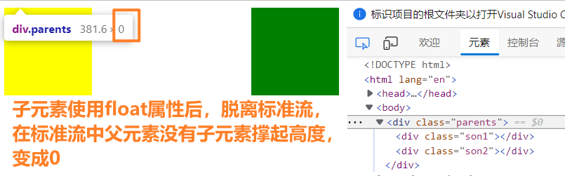 CSS-布局方式之Float布局 - Djjdb - 博客园