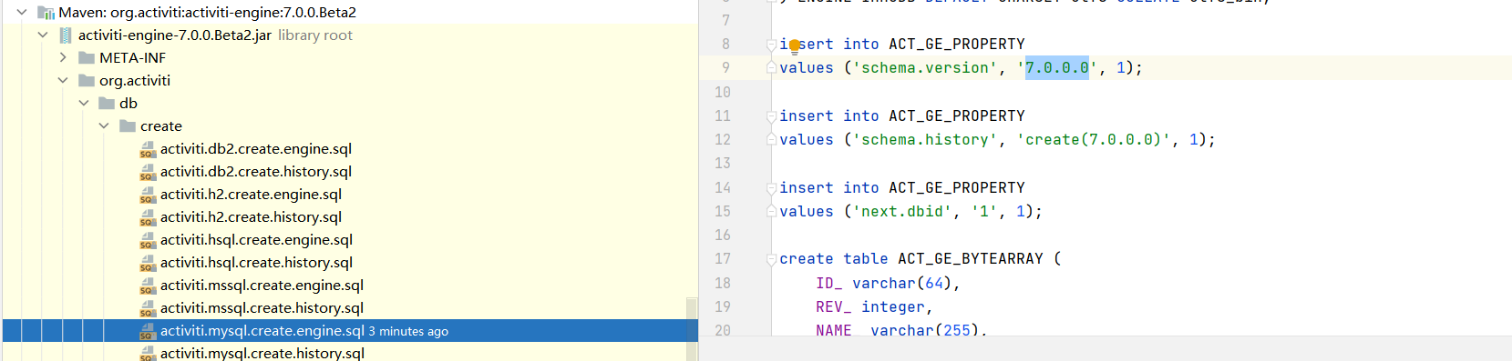 org.activiti.engine.ActivitiException: Could not update Activiti database schema: unknown ...