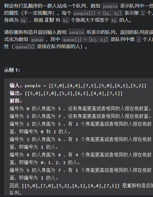 Leetcode 406 根据身高重建队列 Livingsu 博客园 