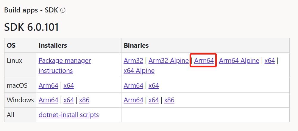 .NET6部署到ARM平台 - 晨晞gg - 博客园