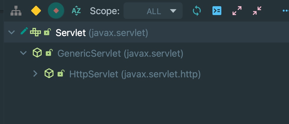 Servlet的使用 - lun先生 - 博客园