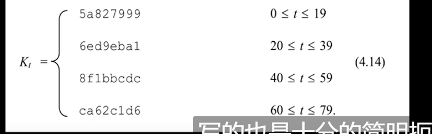 SHA1与SHA256加密 - TLSN - 博客园