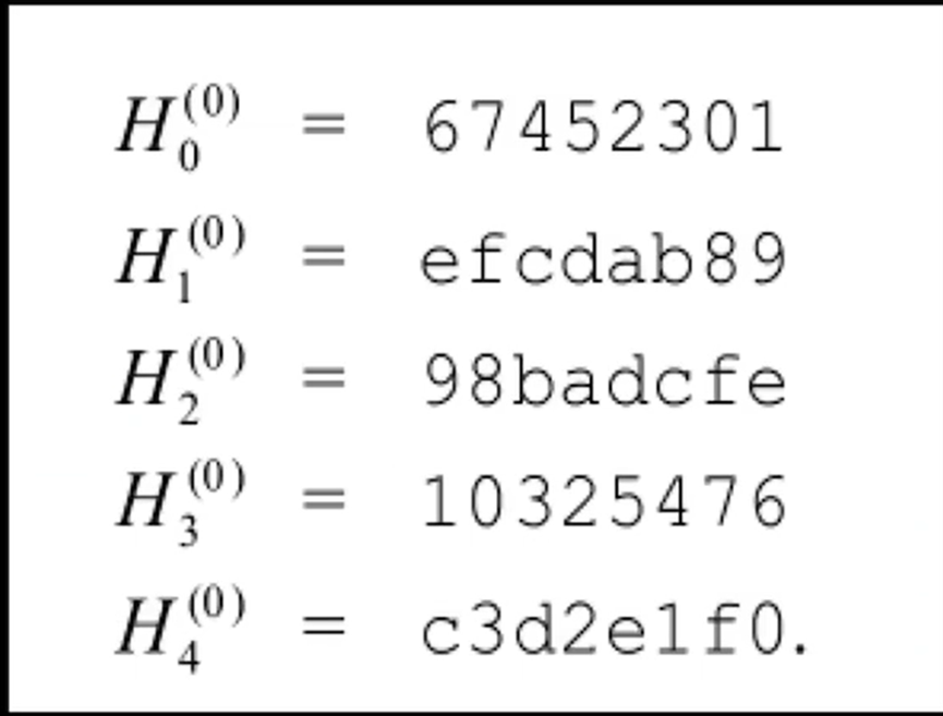 SHA1与SHA256加密 - TLSN - 博客园