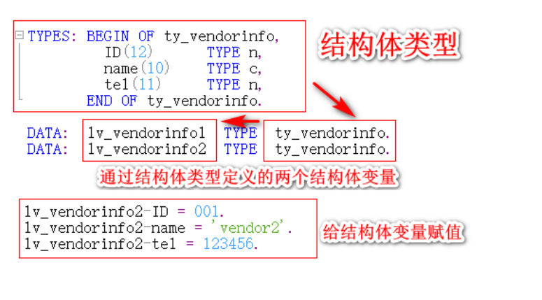 Sap Abap基本语法 数据对象的定义结构 宠溺ll 博客园