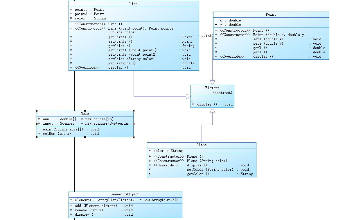 南昌航空大学 软件学院 pta java 第二阶段总结 - 大皮QAQ - 博客园