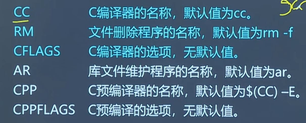 makefile2 - JASON_yul - 博客园