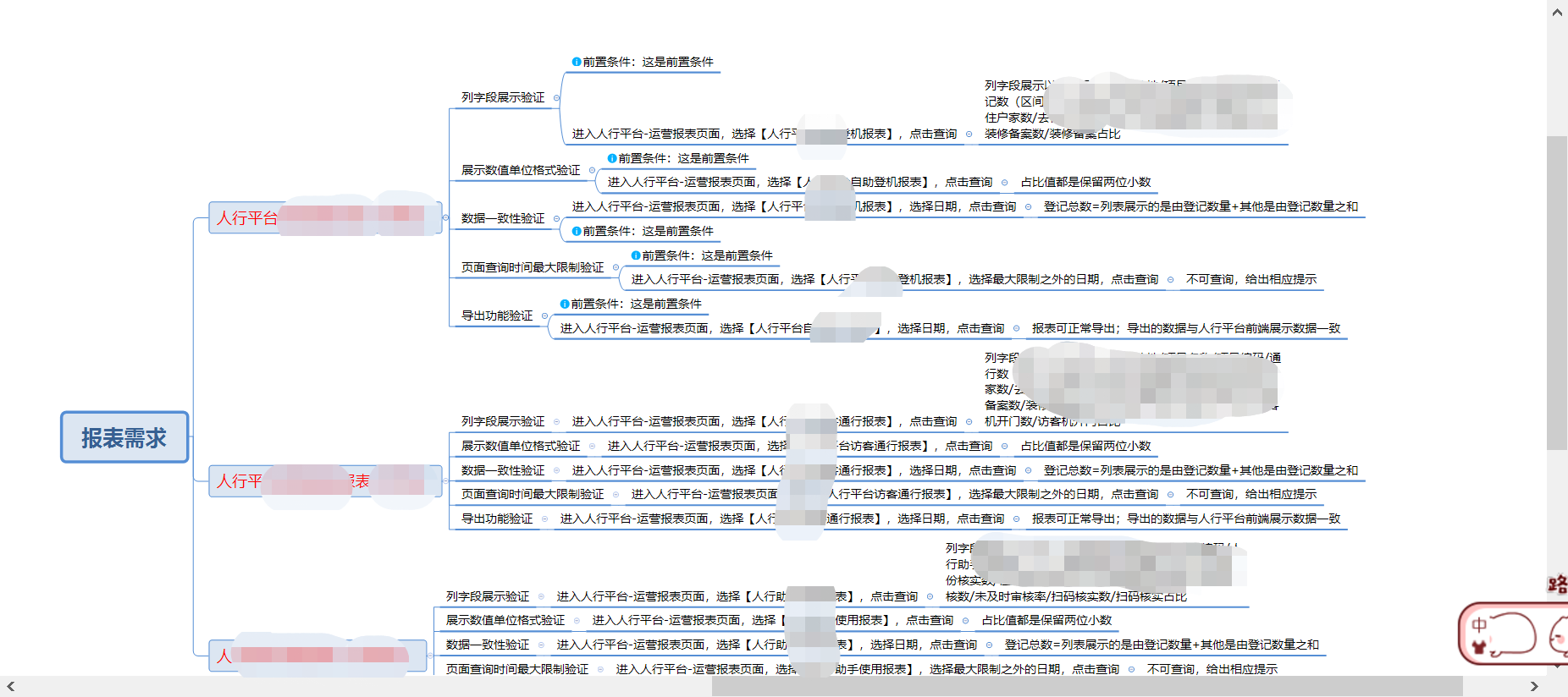 python实现xmind8转excel - Doraaaaaaaaaa - 博客园