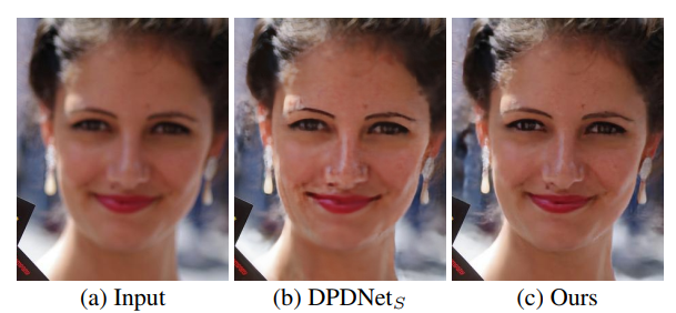 论文笔记之【Iterative Filter Adaptive Network for Single Image Defocus Deblurring】 - 沉雨化心 - 博客园