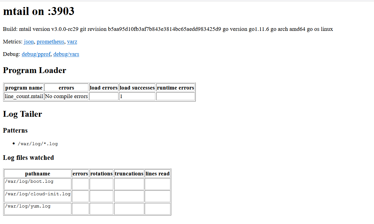 prometheus matil 日志监控错误信息，实现日志报错监控及告警 - 属于我的梦，明明还在 - 博客园