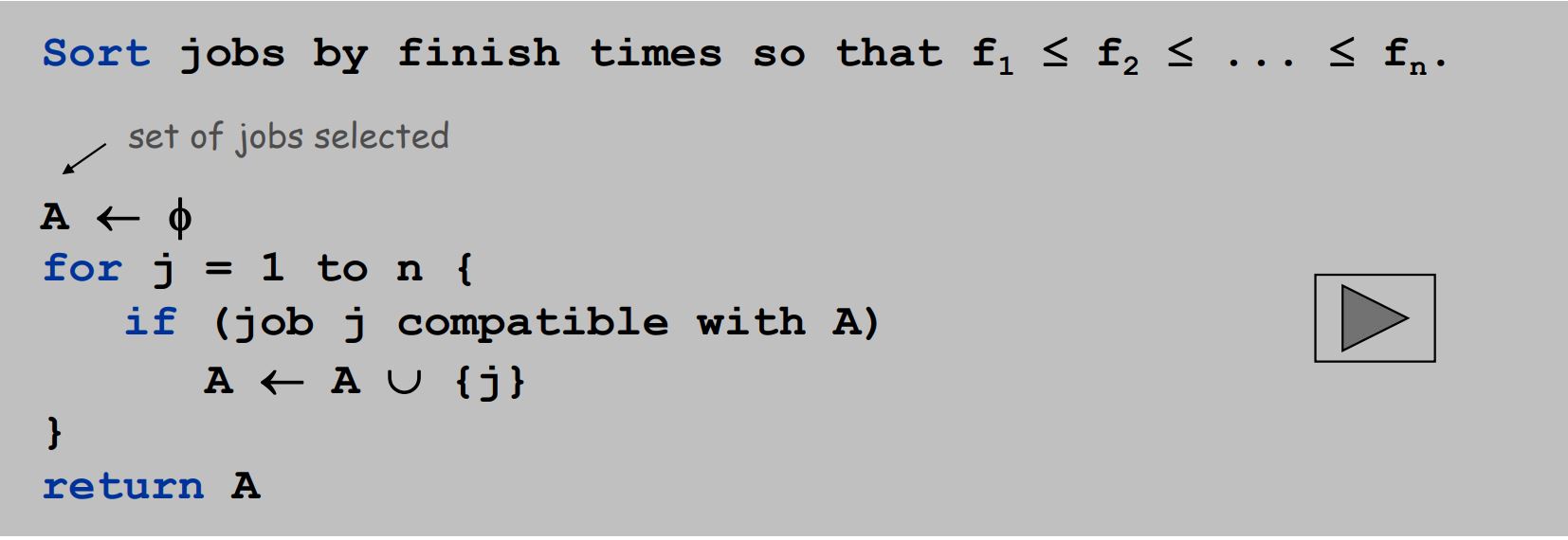 Greedy Algorithm - wcvanvan - 博客园