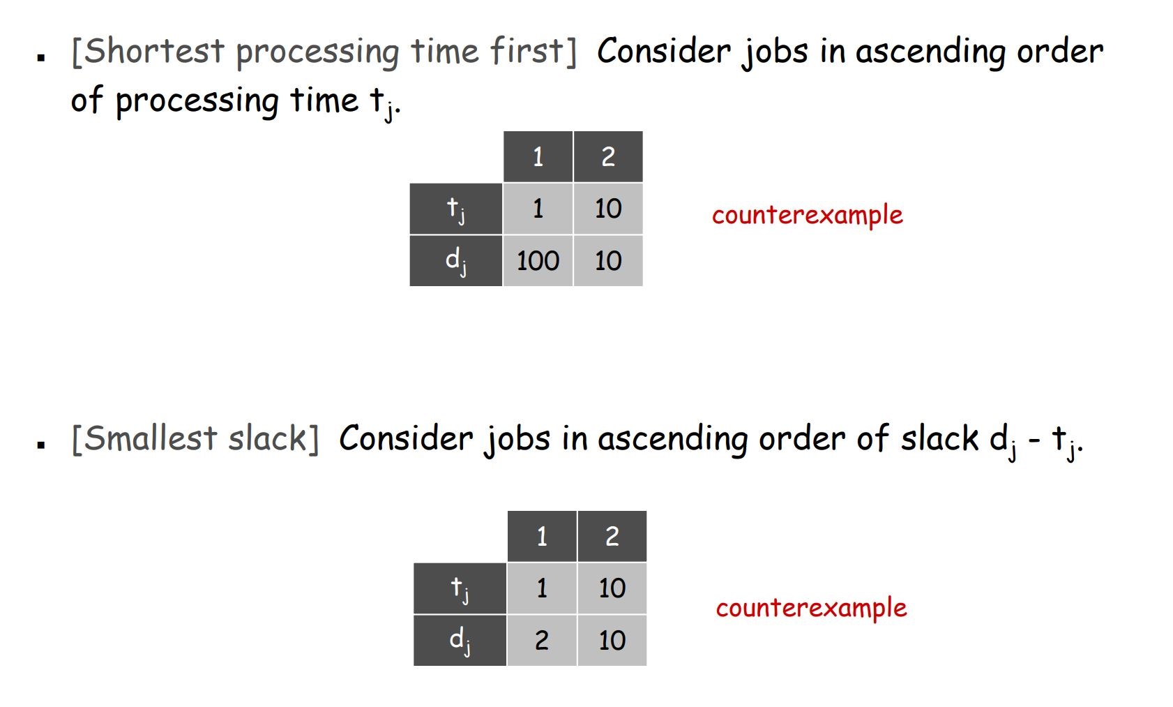Greedy Algorithm - wcvanvan - 博客园