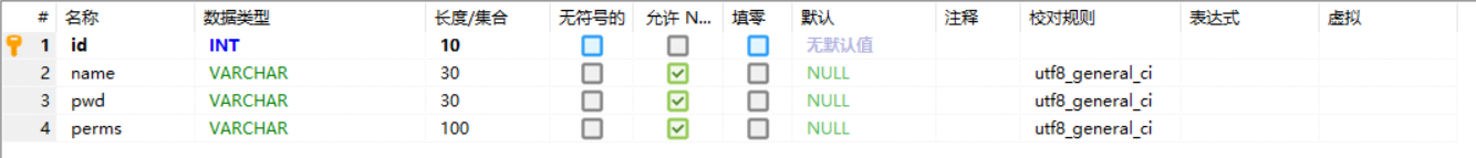 Java SpringBoot学习笔记 44 Shiro请求授权实现 - 君子键 - 博客园