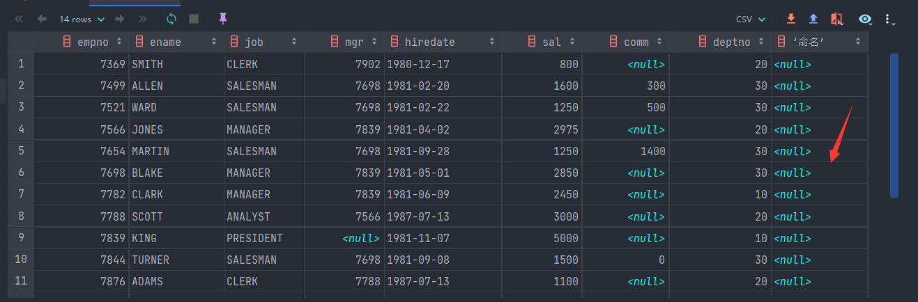 Case When 用法 以及常见错误 - 努力学习的鸭脖子 - 博客园