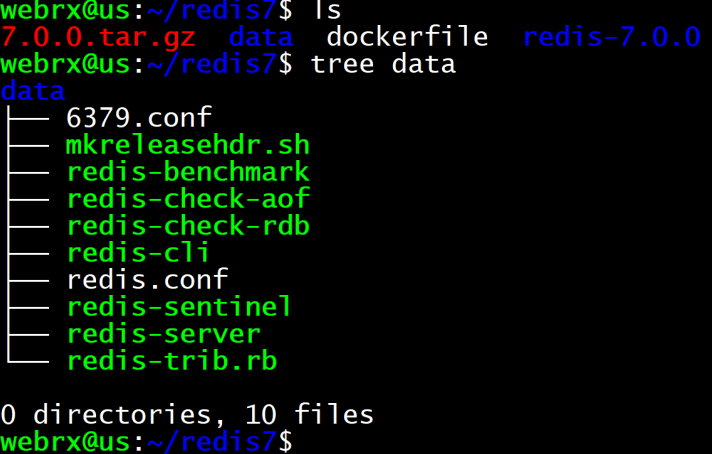 D1-dockerfile redis 7 - ·城 - 博客园