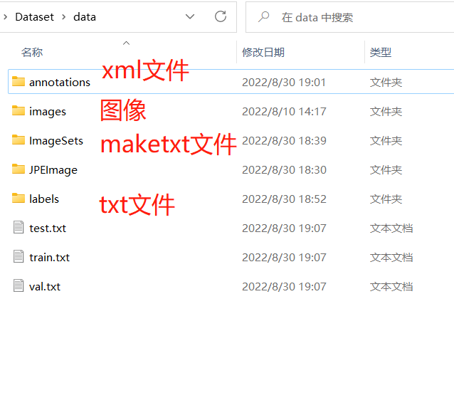 YOLO xml txt 