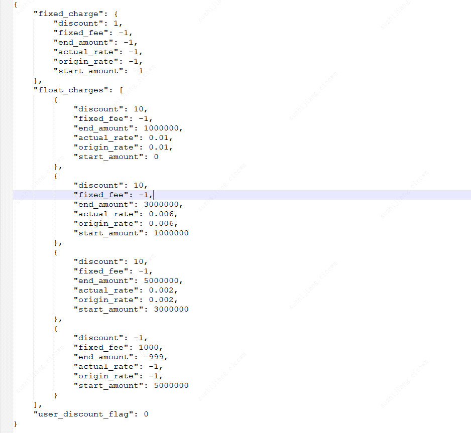 hive解析多层json嵌套 - 天选打工人98 - 博客园