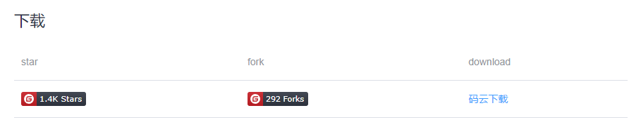 基于Layui多选下拉框的第三方插件xm-select - 创世星开心的佛手 - 博客园
