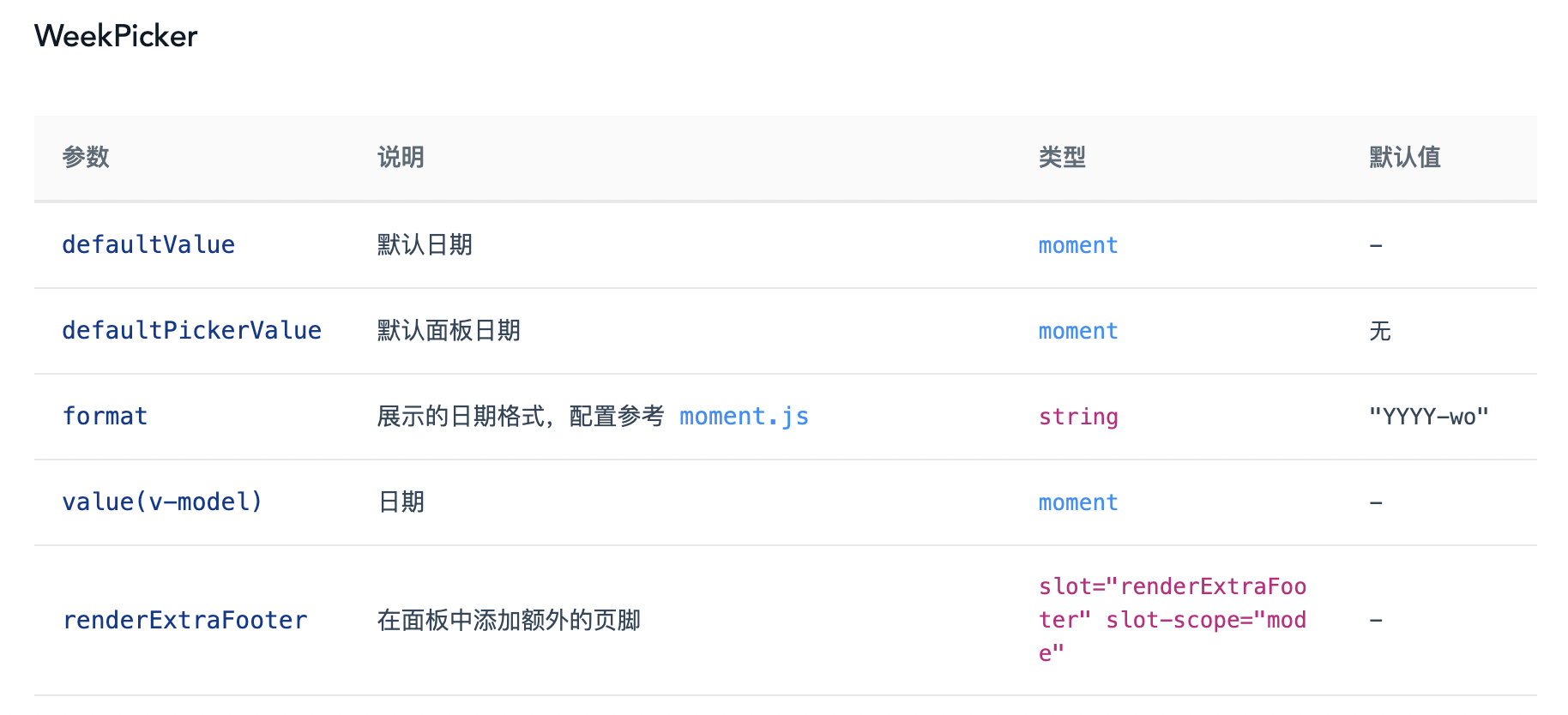 Ant Design Vue 获取一周的起止时间并回显 嘘嘘乖乖 博客园