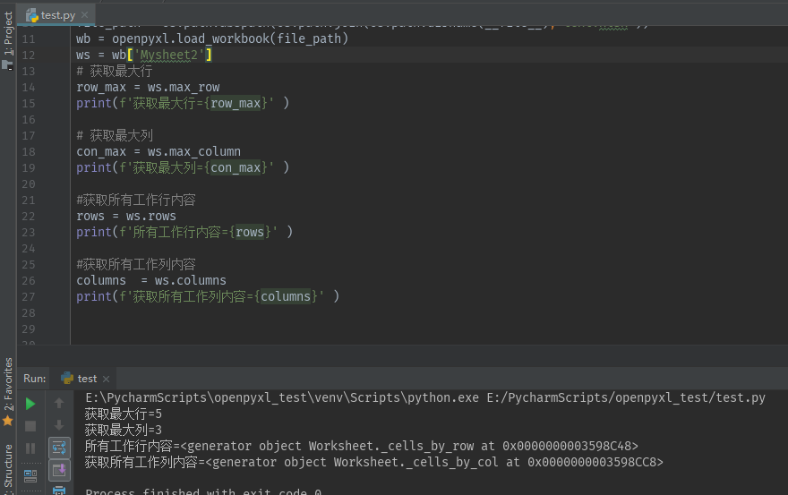 Python Openpyxl pandas 