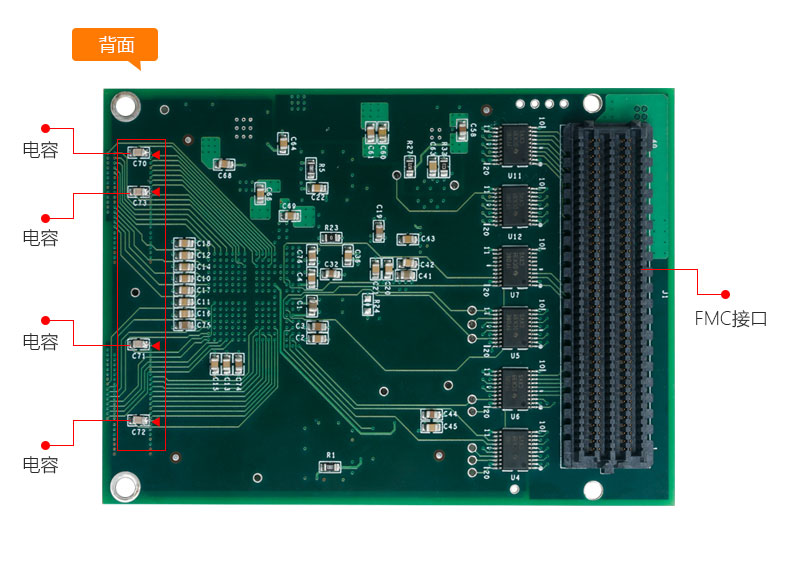 明德扬AD8488模块高性能数字X射线FMC接口128模拟通道高速ADC - 明德扬FPGA科教 - 博客园