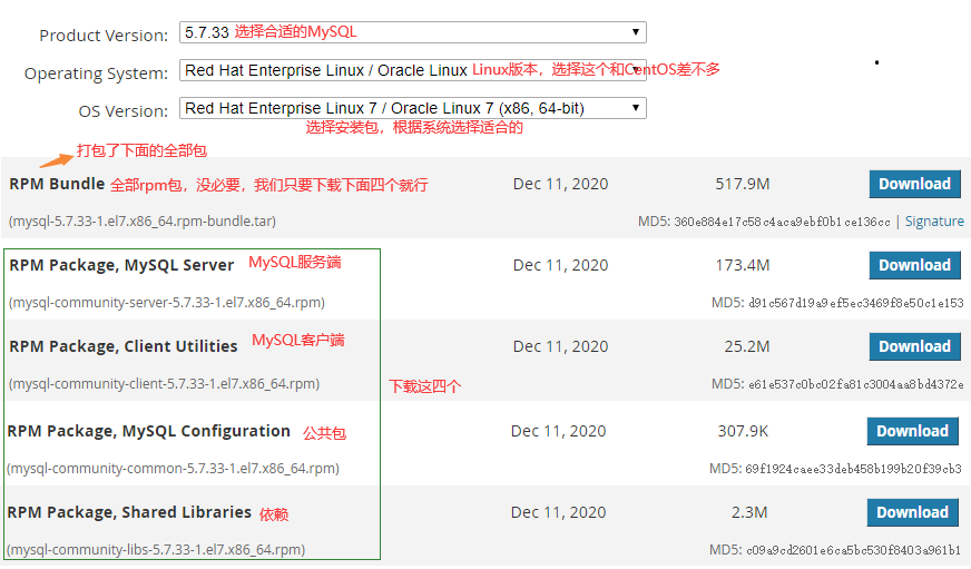 CentOS 7安装 MySQL5.7 - 老白技术栈 - 博客园
