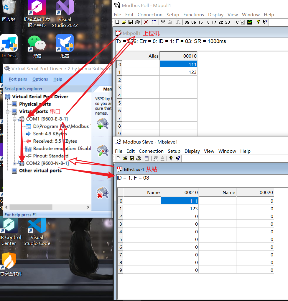 Modbus Slave和poll Celestially98 博客园
