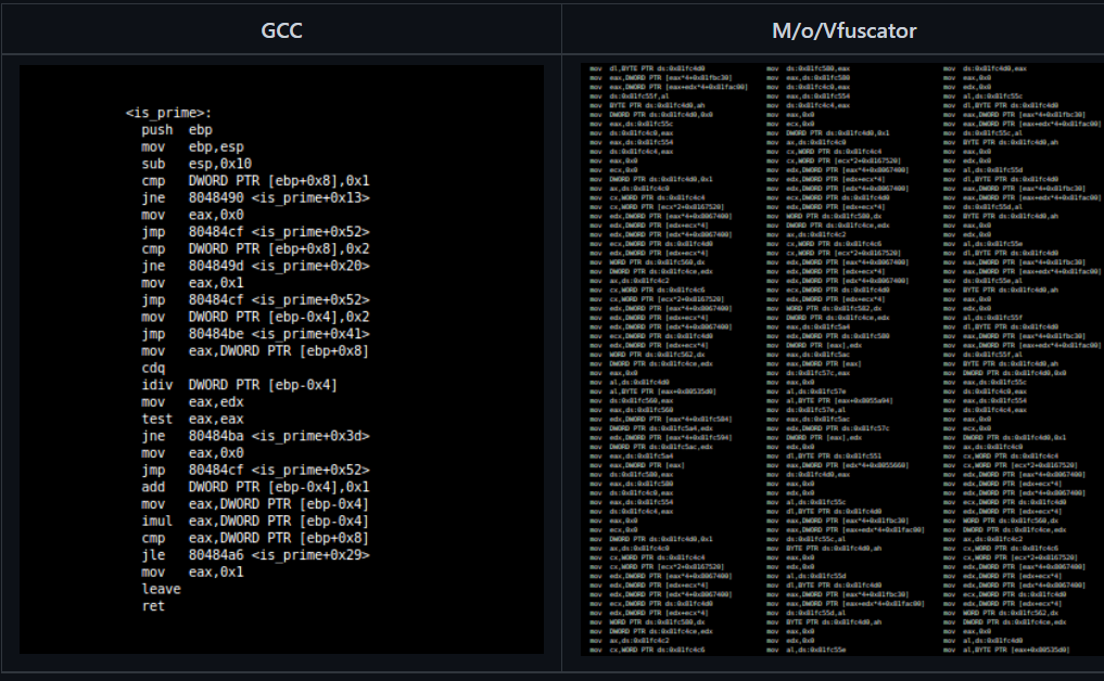 关于movfuscator的随笔 - fatw - 博客园