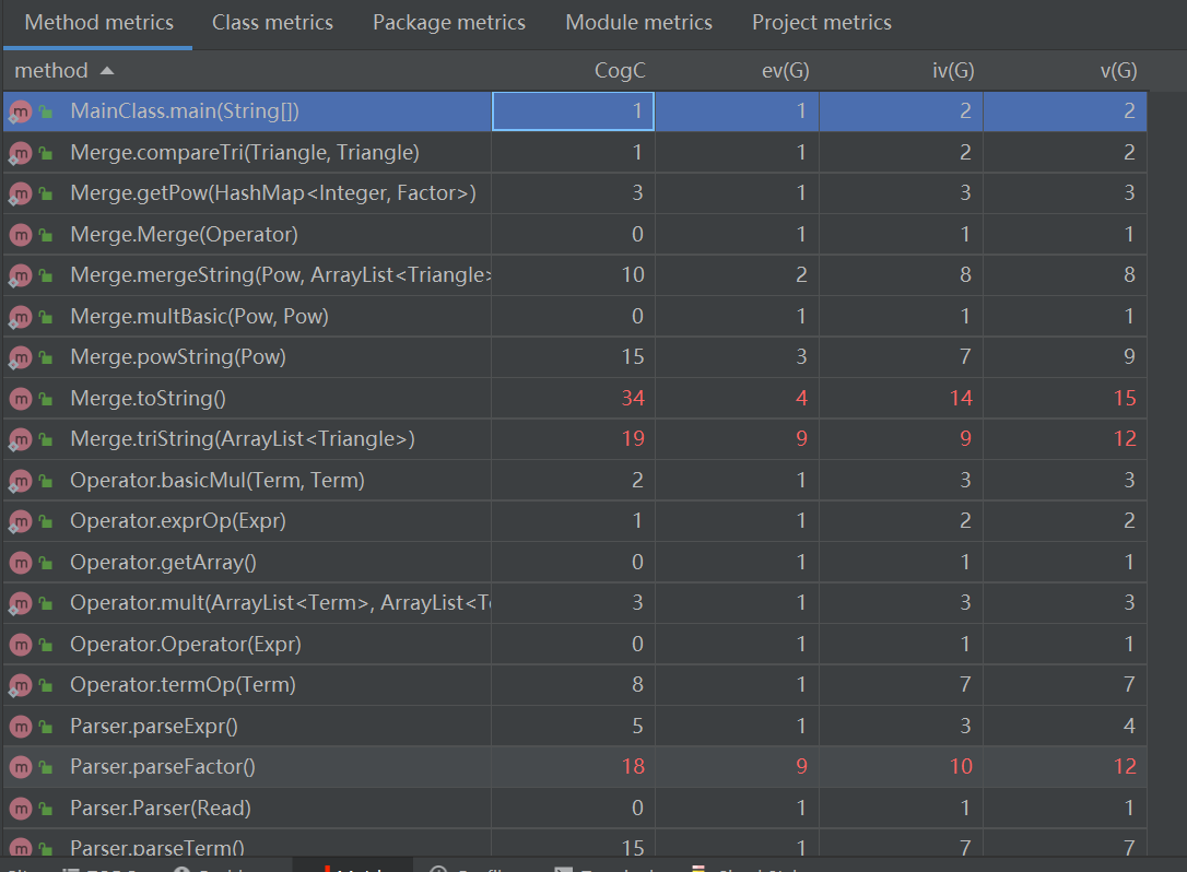 OO summary Unit 1 - BUAA_GreenDragon - 博客园