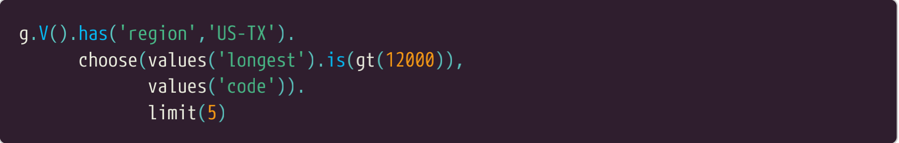 3.17 使用choose编写if else判断类的查询 Using choose to write if…then…else type queries实用的小精灵（Gremlin图查询语言 ...