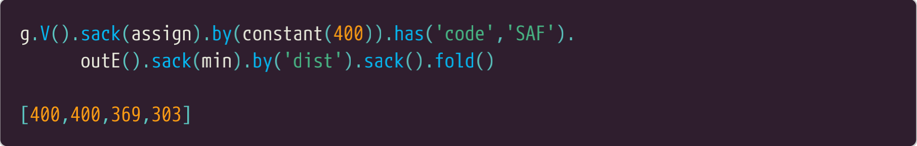 4.11.2 sack与min,max的使用 Using min and max with a sack 实用的小精灵（Gremlin图查询 ...