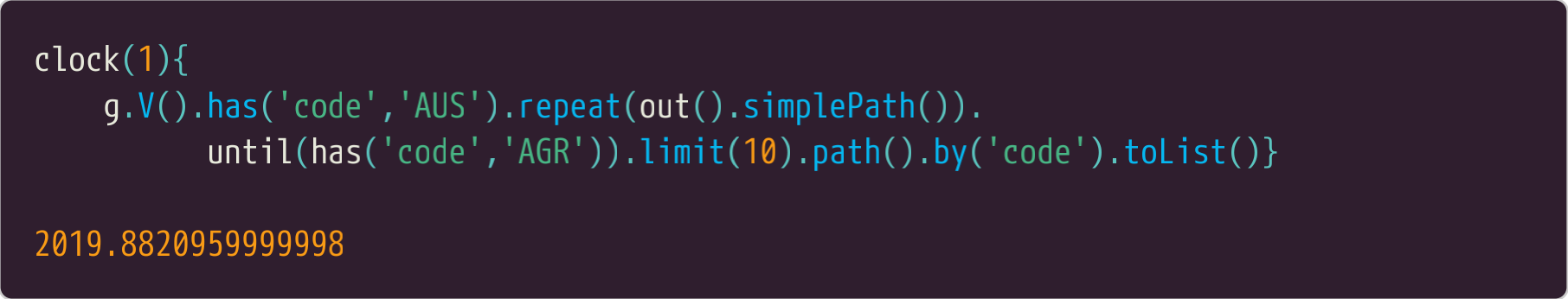 4.19.3 廷克图索引介绍 Introducing TinkerGraph indexes 实用的小精灵（Gremlin图查询语言） 阿岶奇 ...