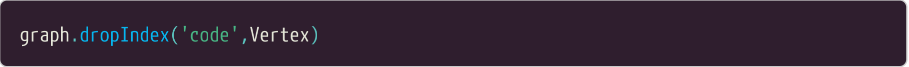 4.19.3 廷克图索引介绍 Introducing TinkerGraph indexes 实用的小精灵（Gremlin图查询语言） 阿岶奇 ...