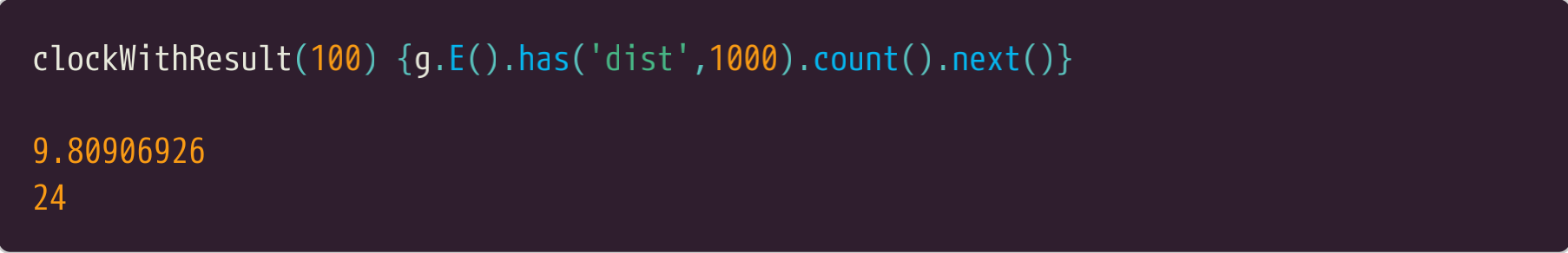 4.19.3 廷克图索引介绍 Introducing TinkerGraph indexes 实用的小精灵（Gremlin图查询语言） 阿岶奇 ...