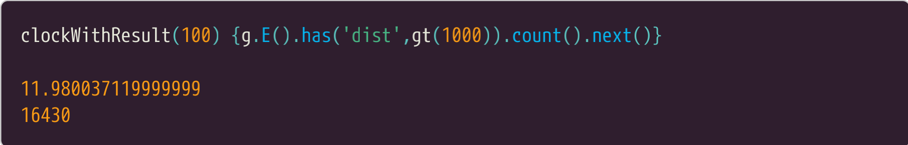 4.19.3 廷克图索引介绍 Introducing TinkerGraph indexes 实用的小精灵（Gremlin图查询语言） 阿岶奇TinkerPop向导 PRACTICAL ...