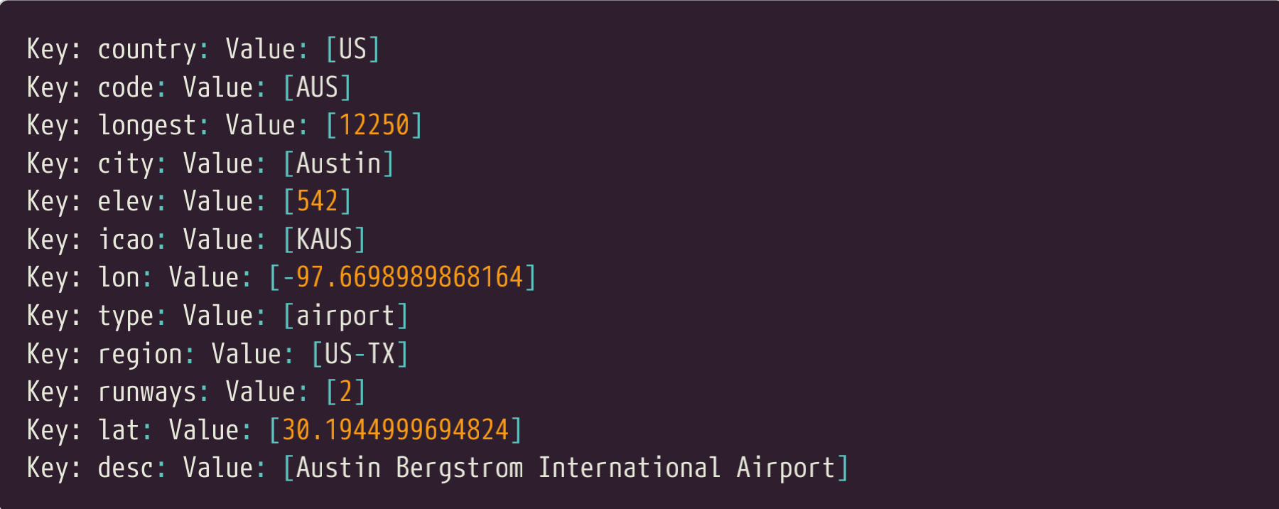 6.1.2书写第一个Tinkerpop Java程序 Writing our first TinkerPop Java program 实用的小精灵（Gremlin图查询语言） 阿岶奇 ...