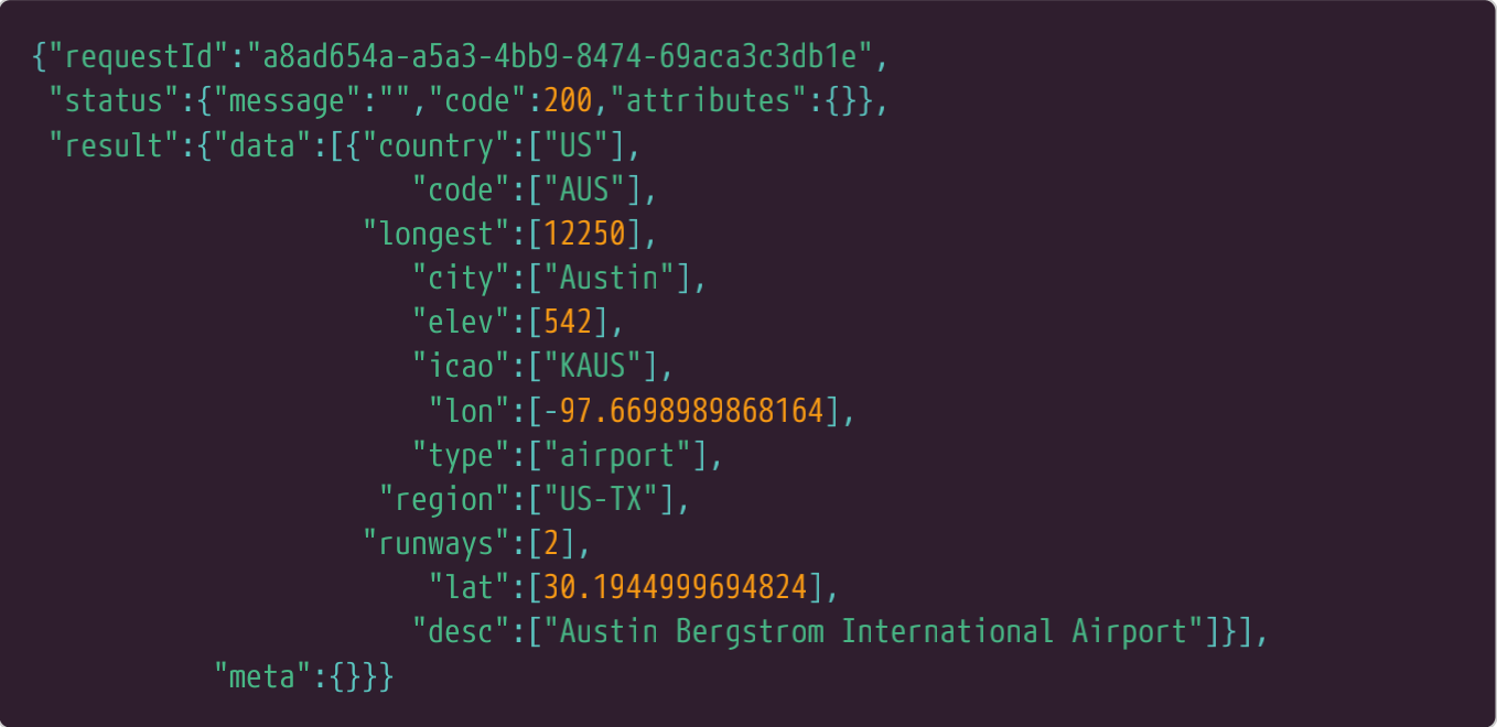 7.3从命令行连接小精灵服务器 Connecting to a Gremlin Server from the command line 实用的小精灵（Gremlin图查询语言） 阿岶奇 ...