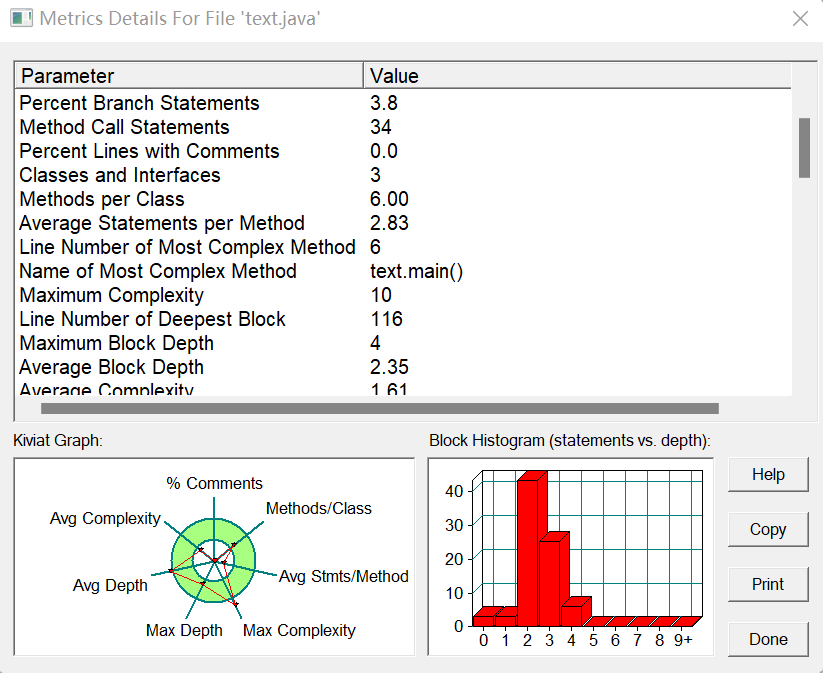 Java-PTA题目集4和期中考试总结 - ZimingD - 博客园