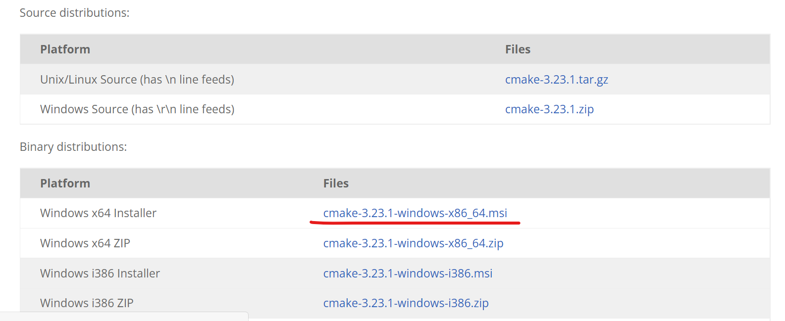 从GitHub上下载的C++项目如何运行？ - 爱喝奶茶想写博客 - 博客园