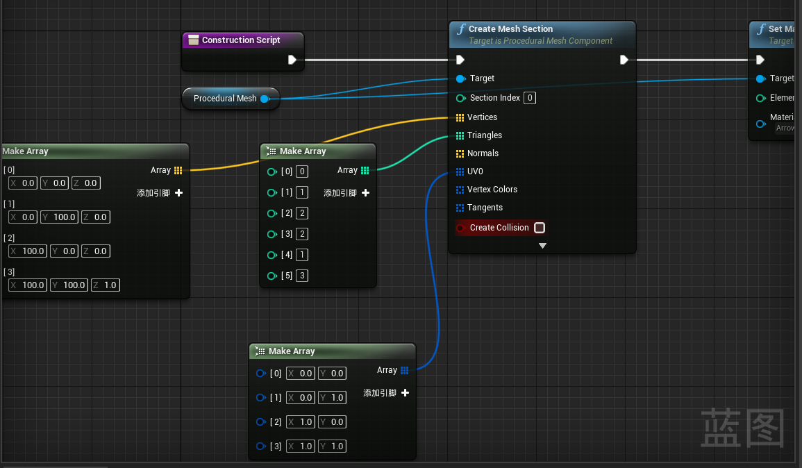 UE4中ProceduralMesh组件应用动态裁切Mesh - 偷懒的阿贤 - 博客园