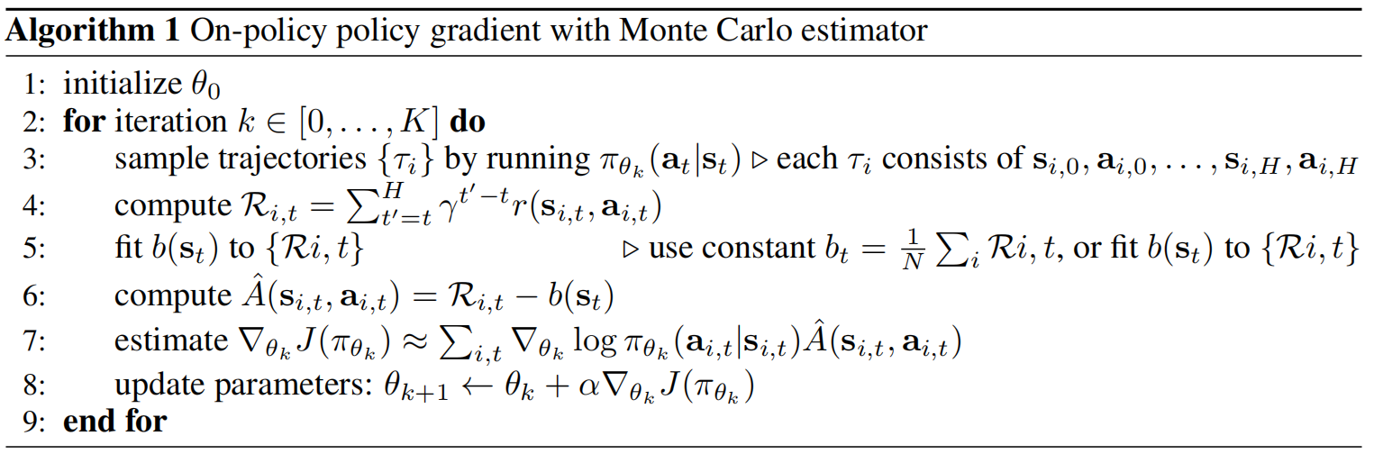 Offline Reinforcement Learning: Tutorial, Review, and Perspectives on ...