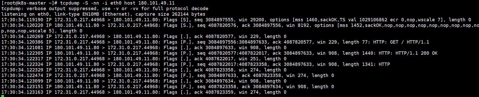 Tcpdump 抓包方法 每天进步一点点点点点 博客园 